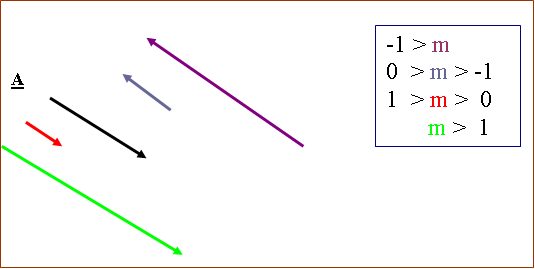 F sica para Ingenier a