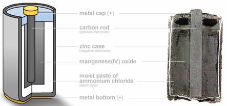 :.Electricidad y magnetismo.: